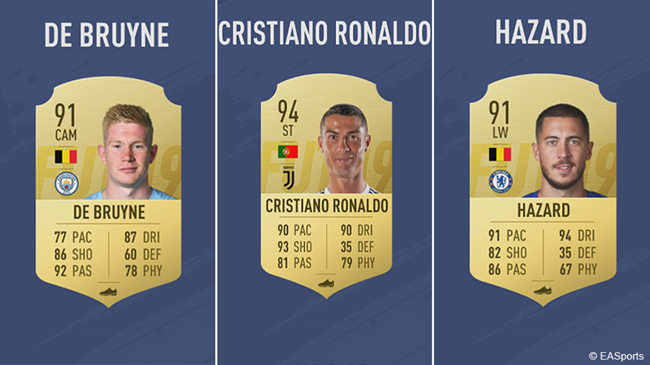 Eden Hazard en Kevin De Bruyne bij beste spelers op FIFA 19 | sporza
