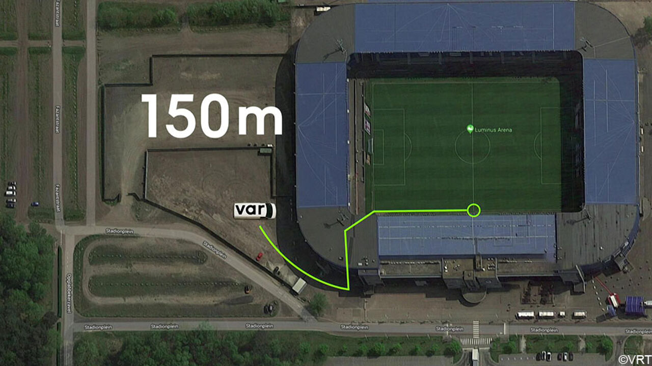 Gezien in Extra Time: "4e ref had toch naar VAR-busje kunnen lopen ...