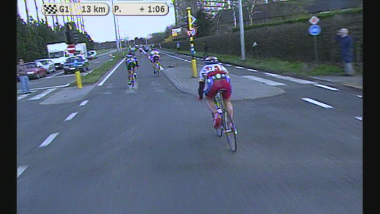 2004: Ludovic Capelle | sporza