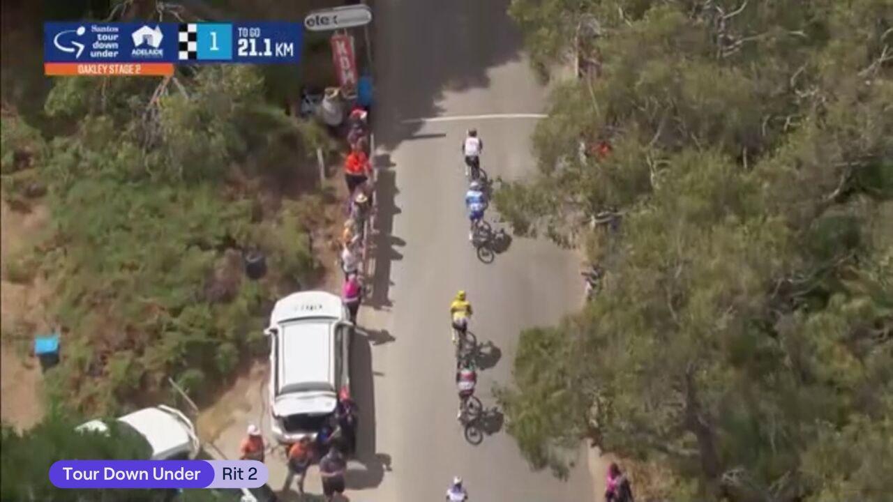 Rohan Dennis slaat twee vliegen in één klap in de Tour Down Under | sporza Rohan Dennis slaat twee vliegen in één klap in de Tour Down Under | sporza