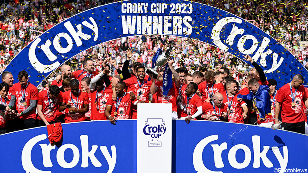 1/16e finales Croky Cup: Antwerp moet naar Lierse, ook o.a. Beerschot-Club Brugge | sporza