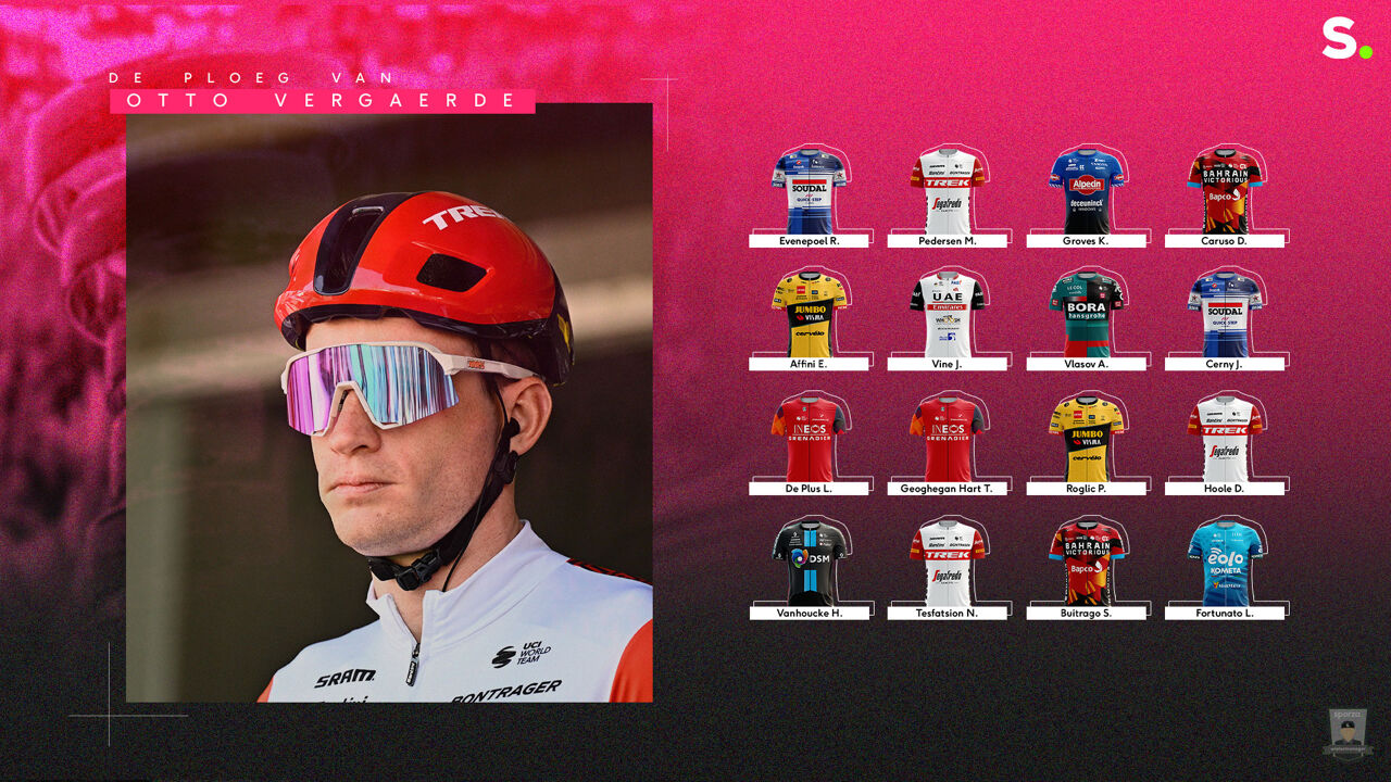 De Sporza Giromanager van Otto Vergaerde: "De pure sprinters zullen ...