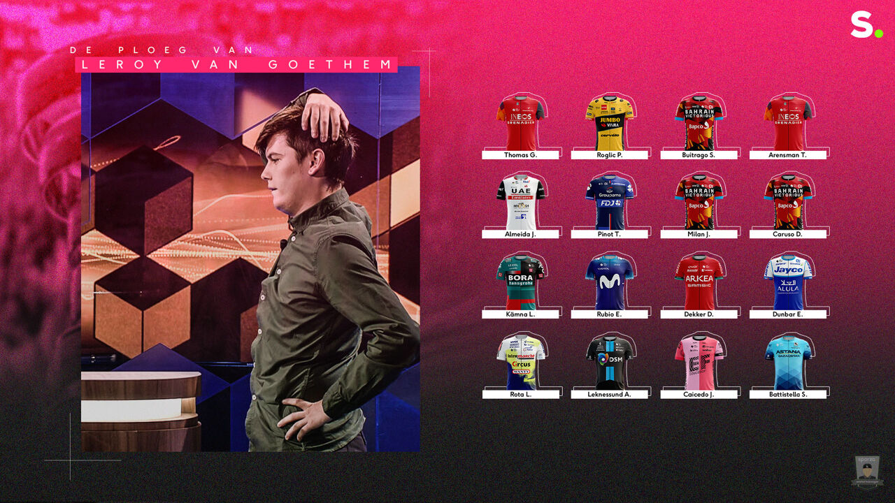 Winnaar Sporza Giromanager kreeg Ben Crabbé stil in Blokken en had ...