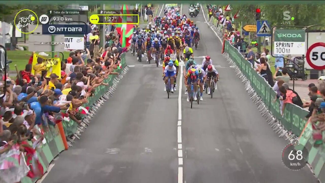 Wout van Aert moeit zich niet met de tussensprint: "Is het een signaal ...