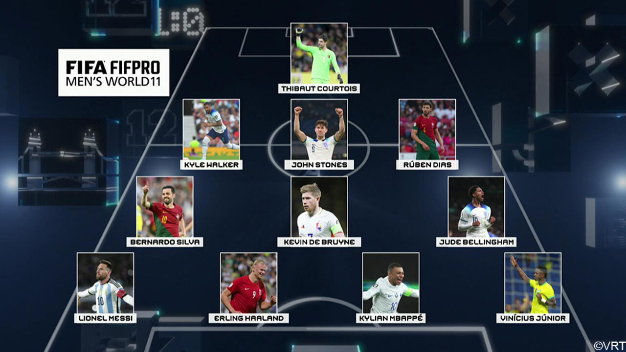 Messi verrassend weer Speler van het Jaar, Courtois en De Bruyne in beste elftal op FIFA Awards ...