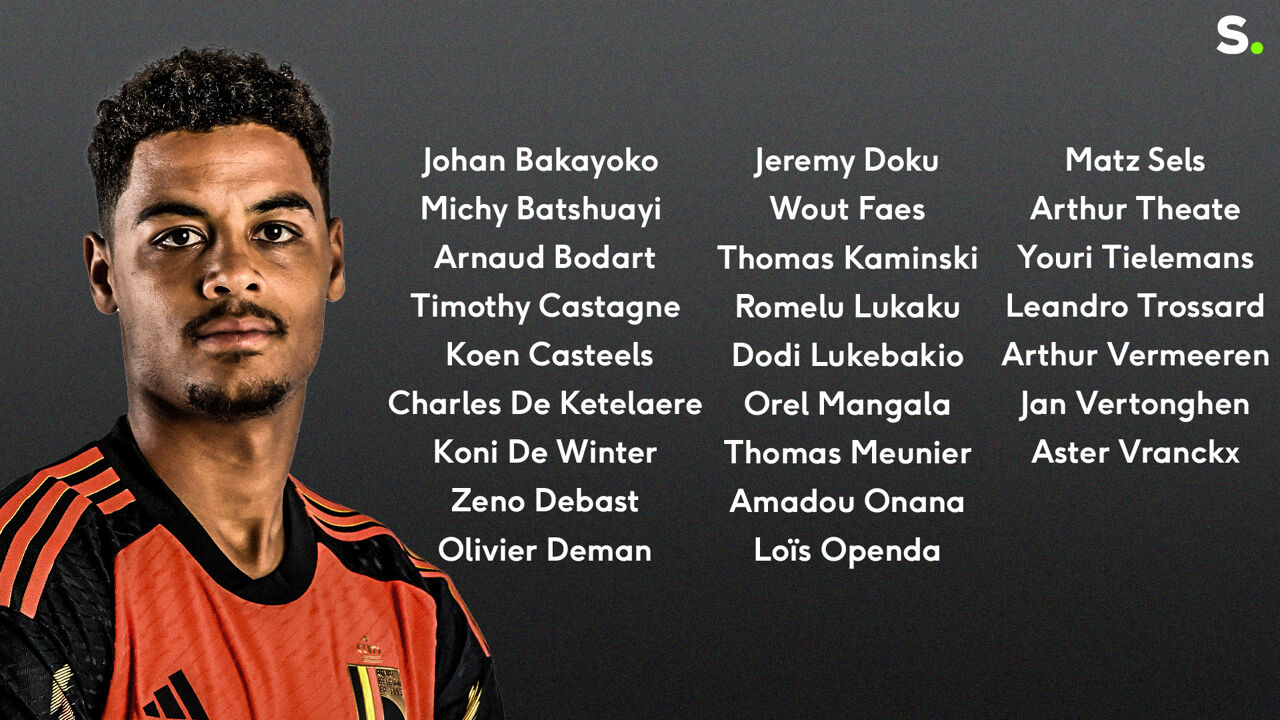 Geen Kevin De Bruyne of Mile Svilar bij Rode Duivels, Genoa-verdediger ...