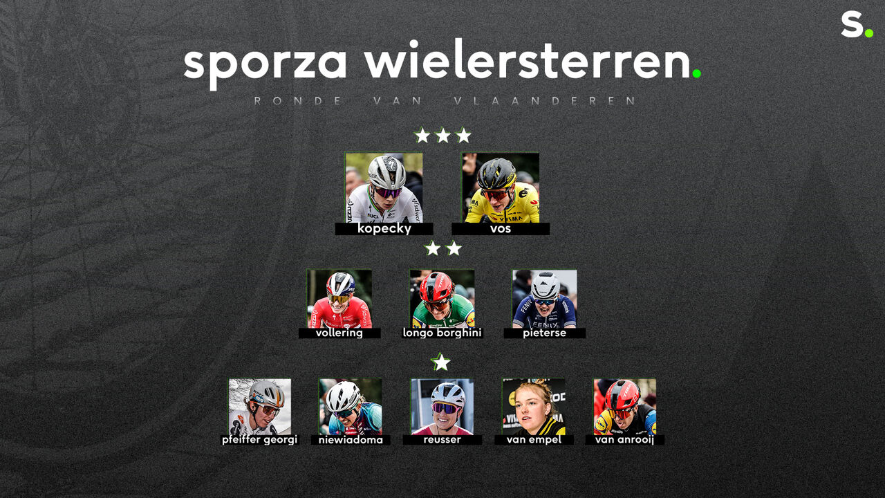 Sterren voor de Ronde van Vlaanderen (v): Marianne Vos als grote ...