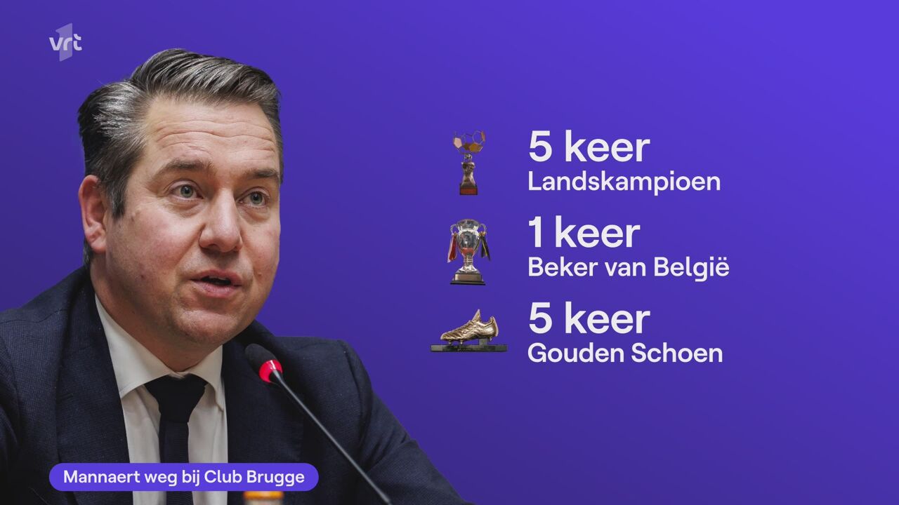 Vincent Mannaert verkoopt al zijn aandelen en is nu helemaal weg bij ...