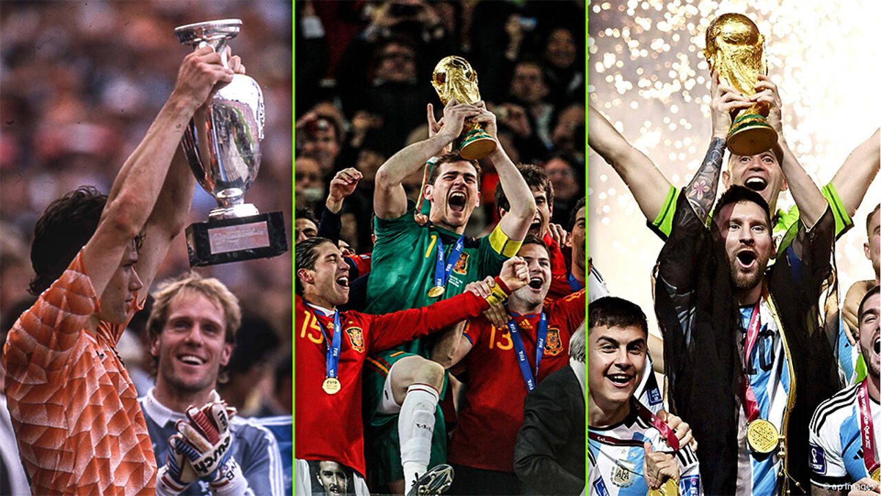 Voetbalgeschiedenis als sprankel hoop: deze landen verloren hun opener ...