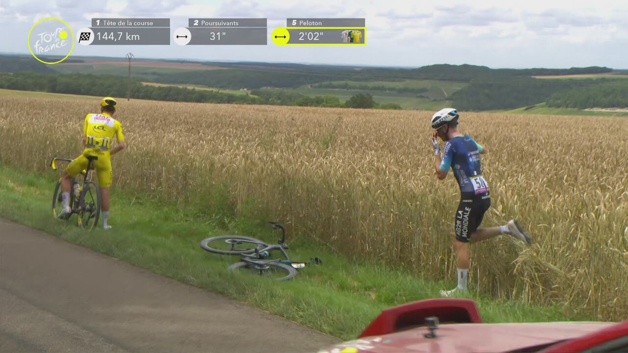 VIDEO - Plassende Pogacar kijkt vreemd op als Prodhomme de gracht ...