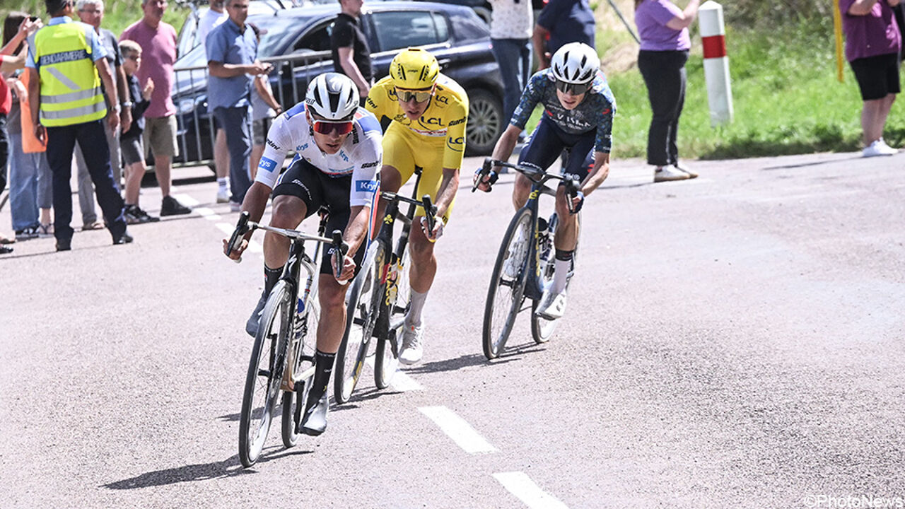 POLL: Hoe verhouden de Grote Vier zich tegenover elkaar op het einde ...