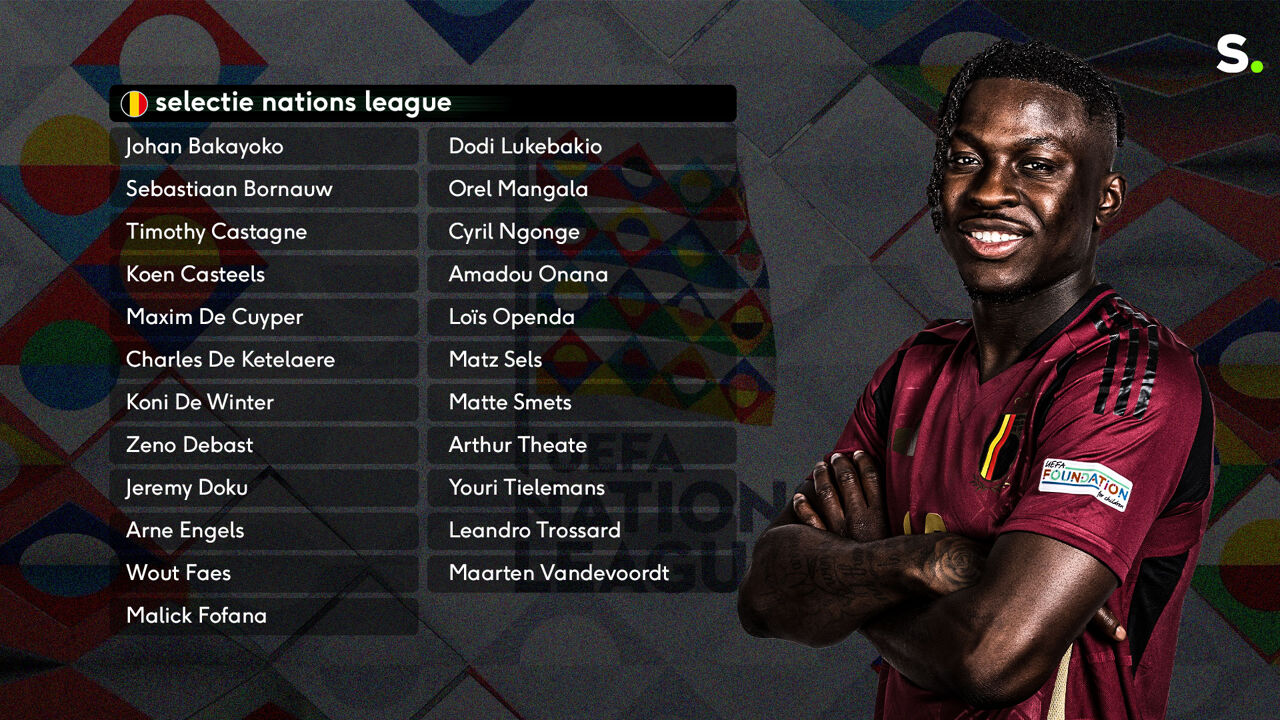 Geen De Bruyne en Lukaku bij Rode Duivels, wel selectie voor Fofana ...