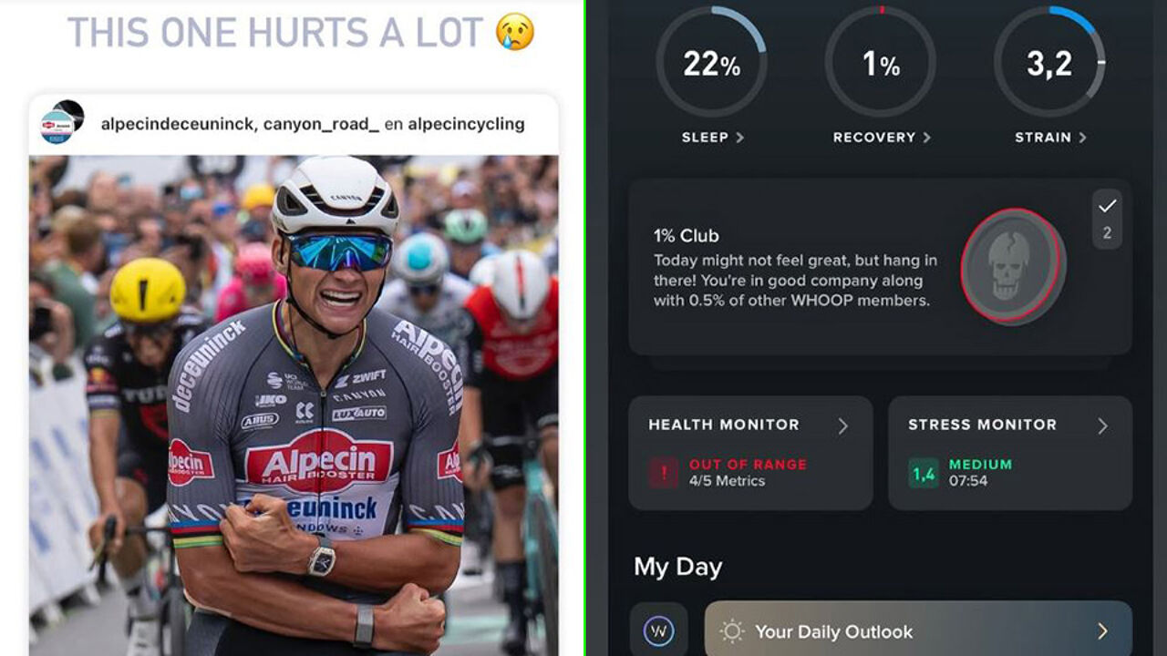 "Dit doet heel veel pijn": Mathieu van der Poel reageert op opgave ...