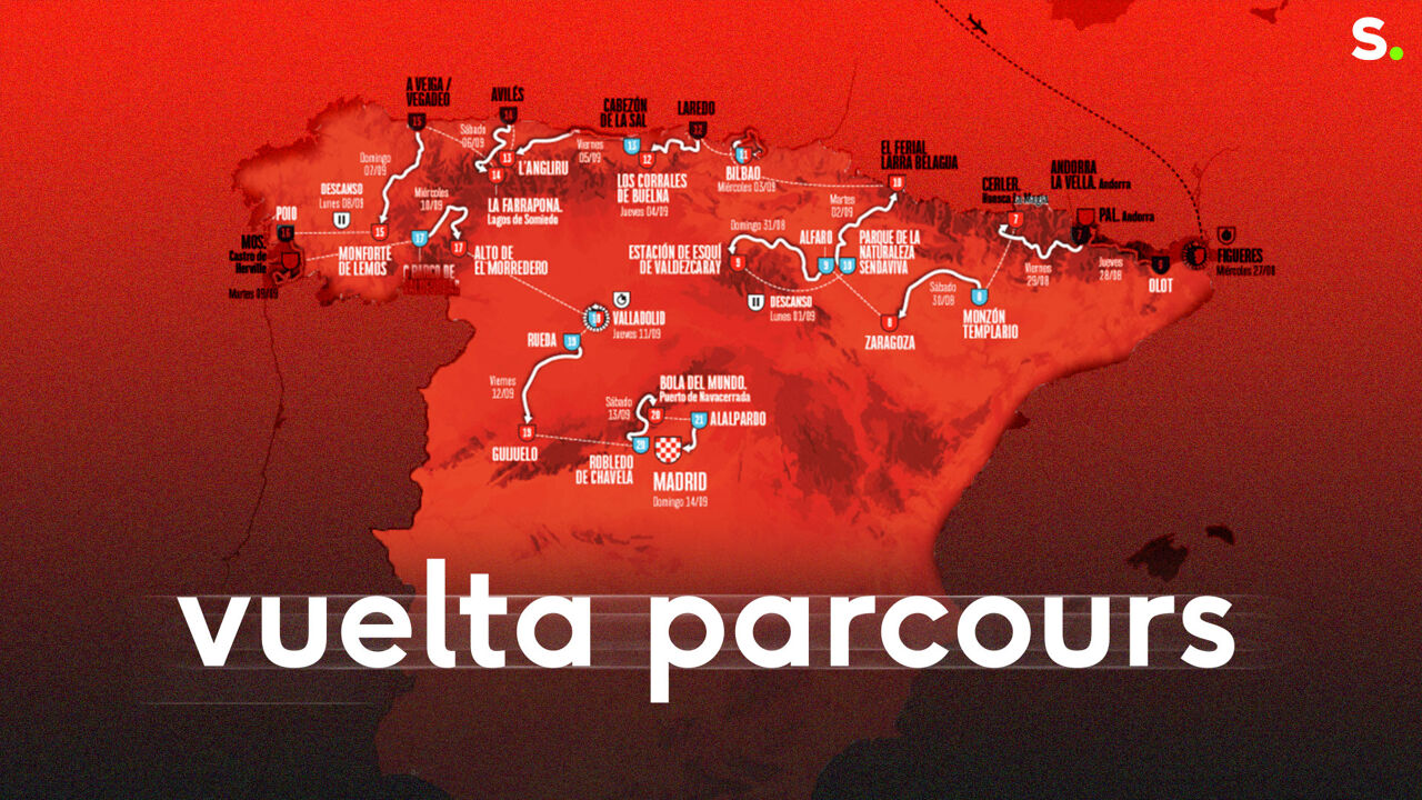 Het parcours van de Vuelta 2025: festival voor de klimmers met ritten ...