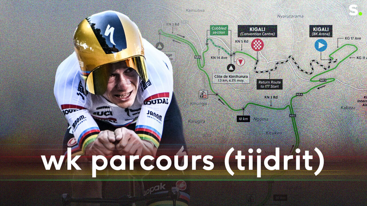 Dit is het parcours van de tijdrit op het WK wielrennen in Rwanda | sporza